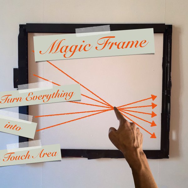 Magic Frame : Turn Everything into a Touch Area | Hackaday.io
