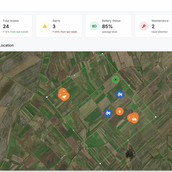 Loko IoT Data Collection Station — Solar Powered | Hackaday.io