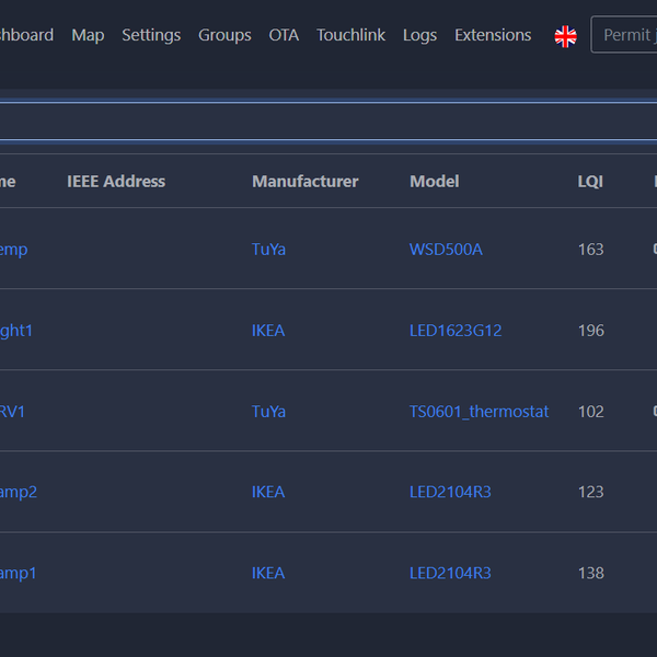Room Heating And Lighting Control | Hackaday.io