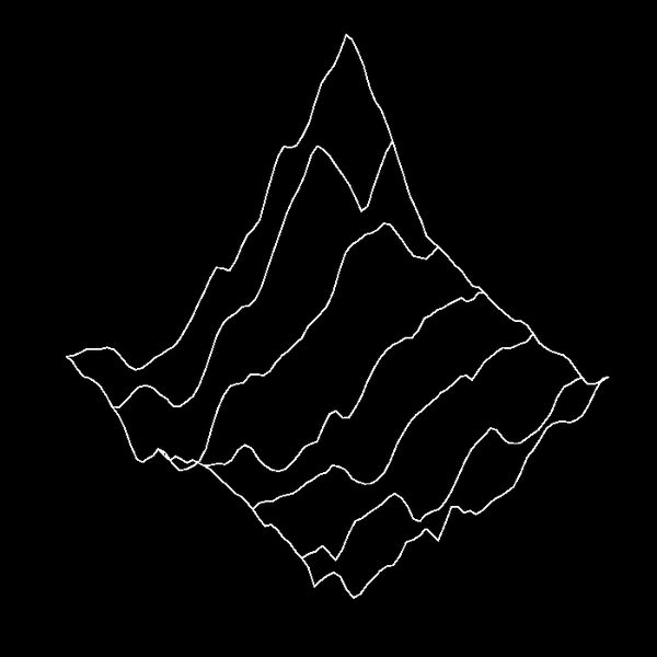 Mpl Plotter Hackaday Io