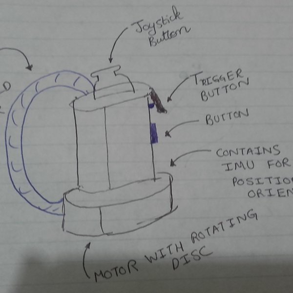 VR/AR interaction devices | Hackaday.io