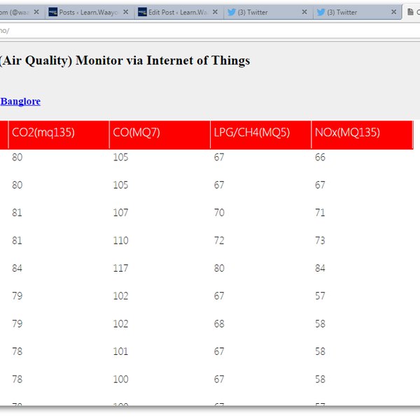 Real time air quality monitoring with IOT, Arduino | Hackaday.io