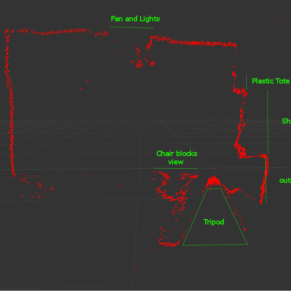 Open LIDAR | Hackaday.io
