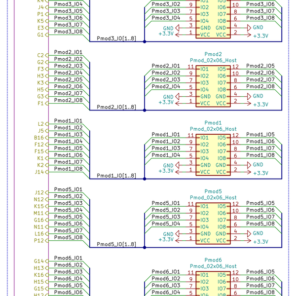 Chubby Hat | Hackaday.io