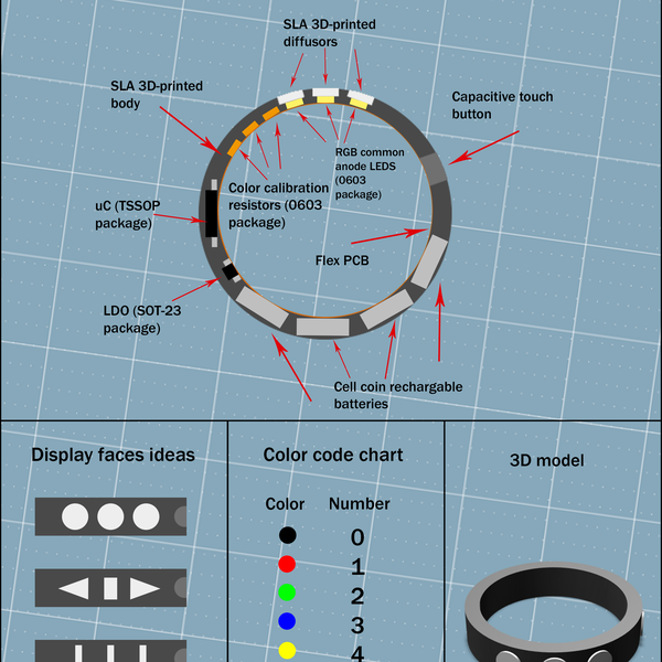 W-Ring | Hackaday.io