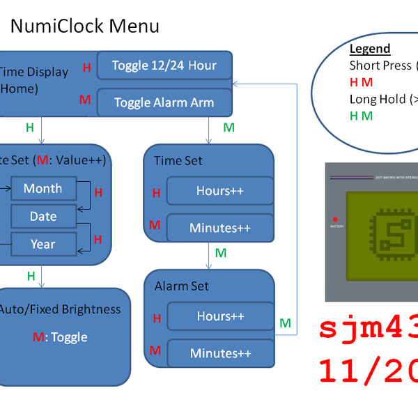 IV-16 NumiClock | Hackaday.io