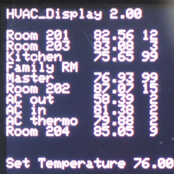 DIY Climate Control at your finger tips: WiFi XBee | Hackaday.io
