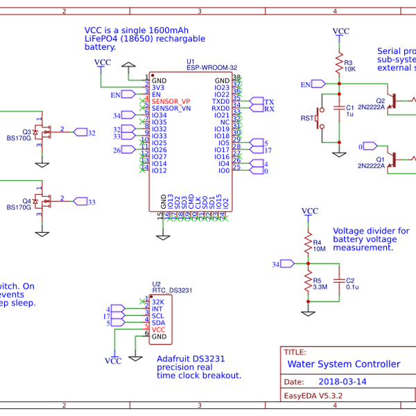 Sprinkler System Water Conservation | Hackaday.io
