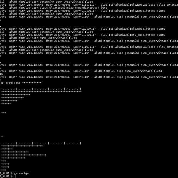 Vhdl Library For Gate Level Verification