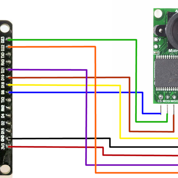 Esp32 Drone