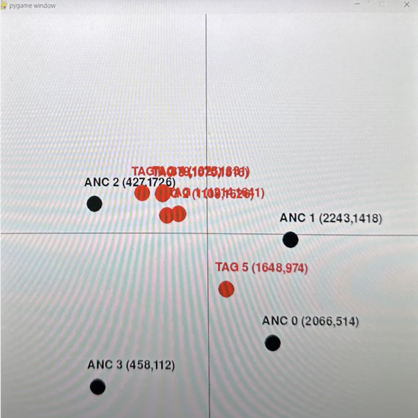 Multi-anchor Multi-tag Positioning System | Hackaday.io