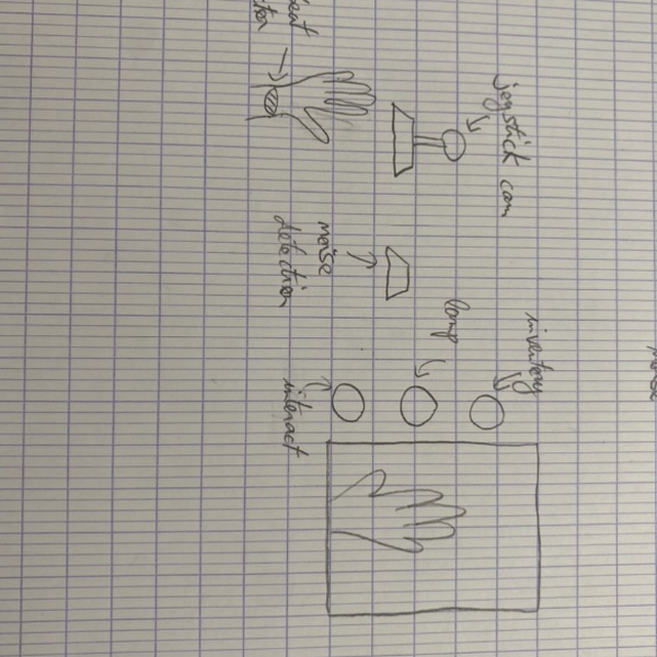 Alternative controller for horror game | Hackaday.io