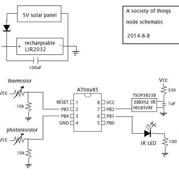 A society of things | Hackaday.io