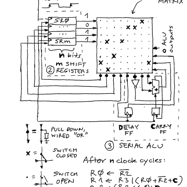 Bit-serial CPU based on crossbar switch | Hackaday.io