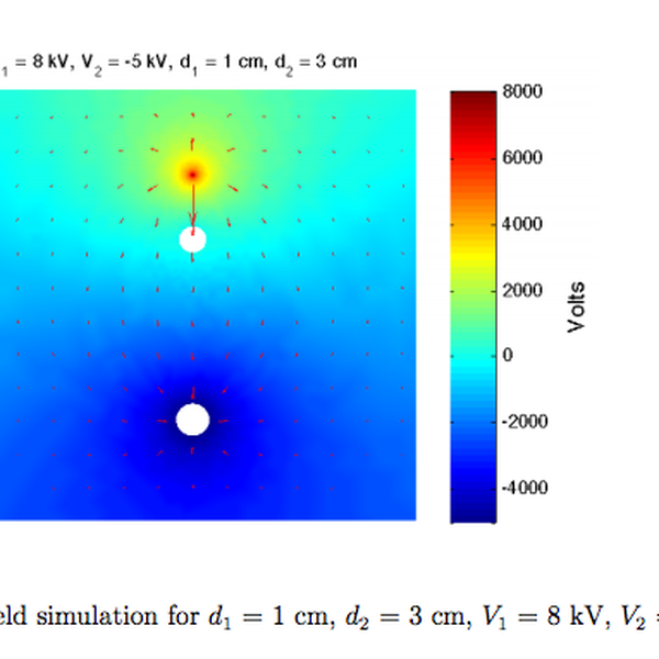 Practical EHD Thruster Design Pattern | Hackaday.io