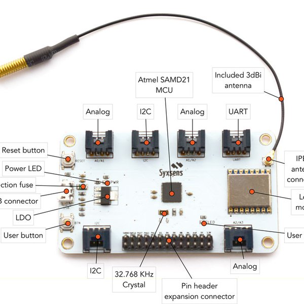 Syxsens | Hackaday.io