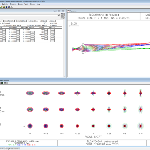 3LE - linear laser light engine | Hackaday.io