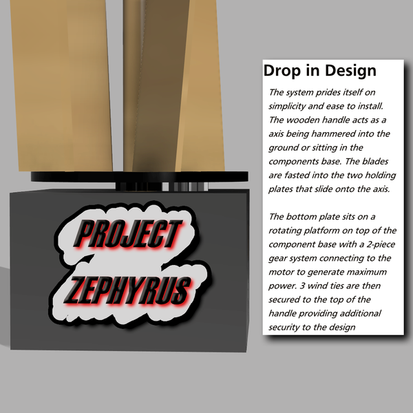 Project Zephyrus: Semi-Portable Wind Turbine | Hackaday.io