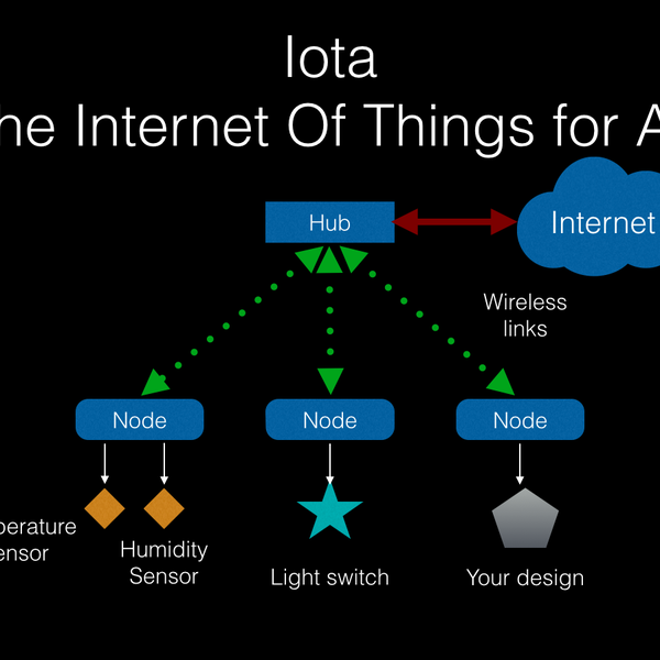 Iota: Internet of things for all | Hackaday.io