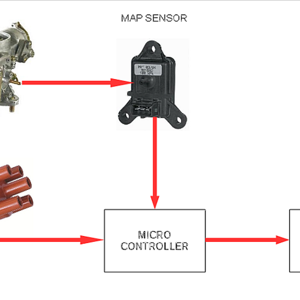 Guri: Ignition Controller for Air Cooled Engines | Hackaday.io