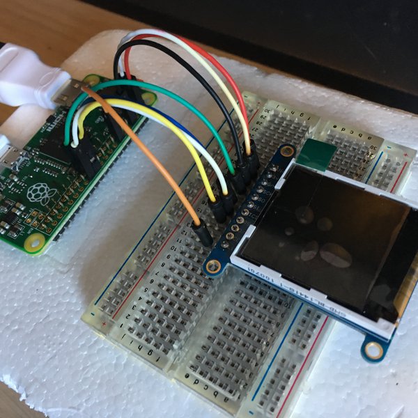 PICO ZERO | Hackaday.io