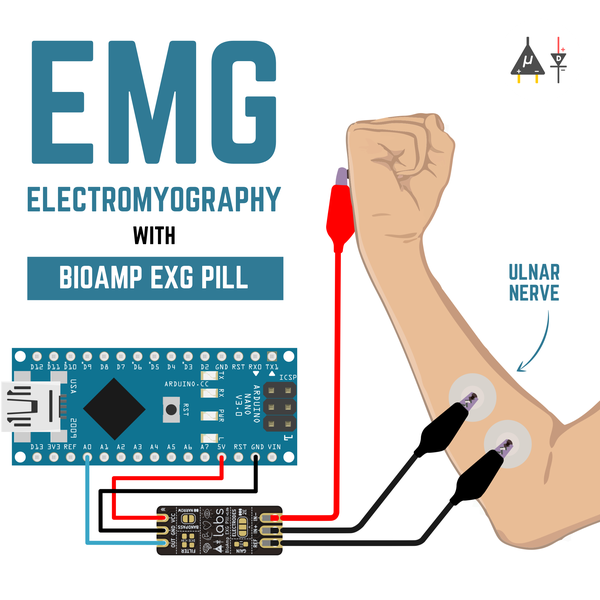 BioAmp EXG Pill v1.0b | Hackaday.io