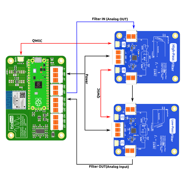 I2C RC Filters | Hackaday.io
