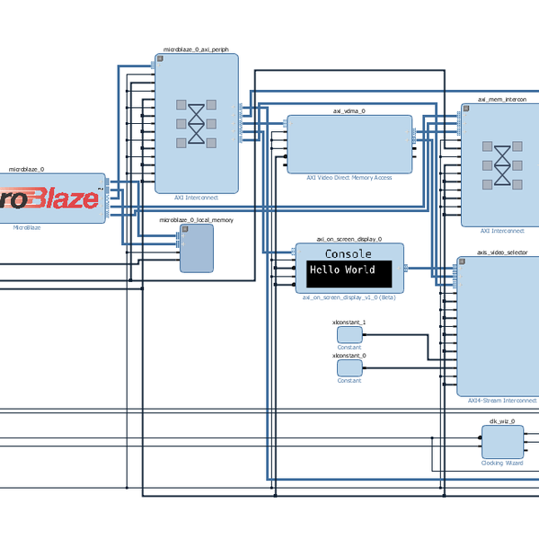 PMOD TFT Board | Hackaday.io
