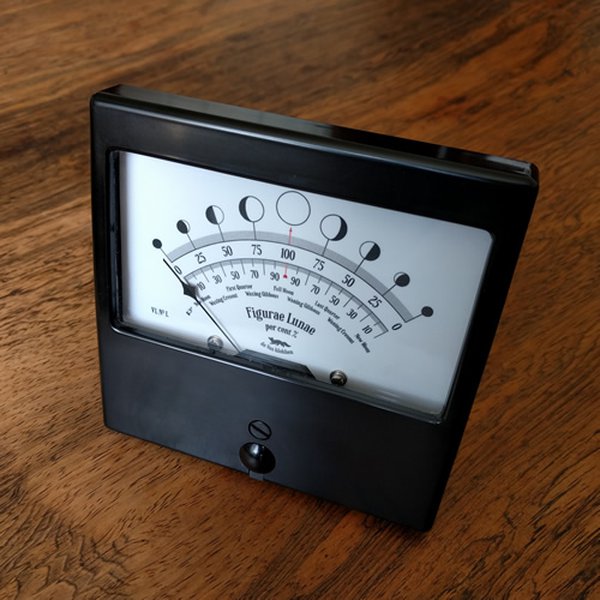Panel meter Moon phase Clock | Hackaday.io