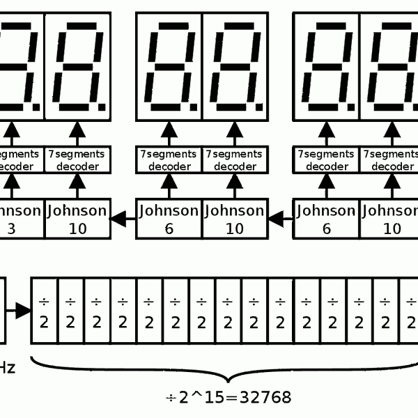 Yet Another (Discrete) Clock | Hackaday.io