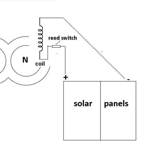 motor generator (pulse motor ) solar powered | Hackaday.io