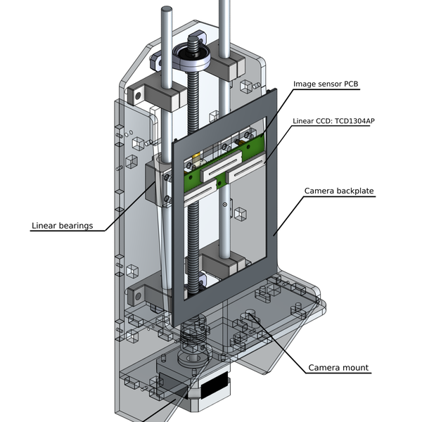 Scanning Digital Back for a Large Format Camera | Hackaday.io