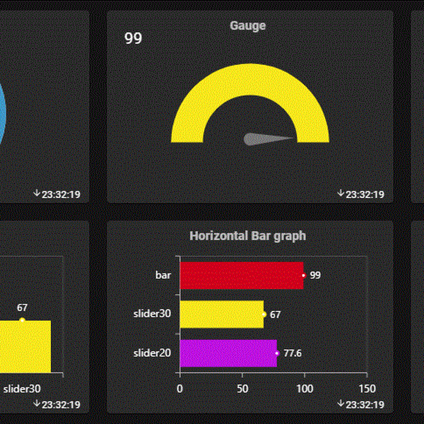 MqttDesk MQTT Client for Internet of Things(IoT) | Hackaday.io