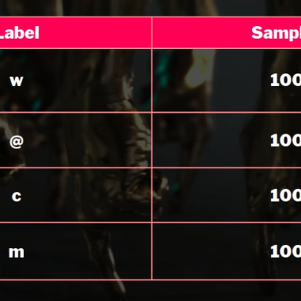 Handmade Drawing Recognition Interface | Hackaday.io