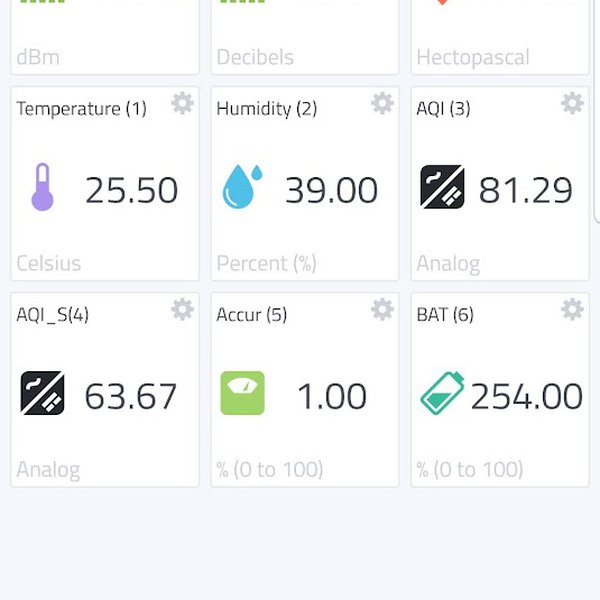 LoRaWAN AQI Sensor With E-Paper Display | Hackaday.io