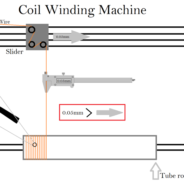 DIY Tesla-Coil Winding Machine | Hackaday.io