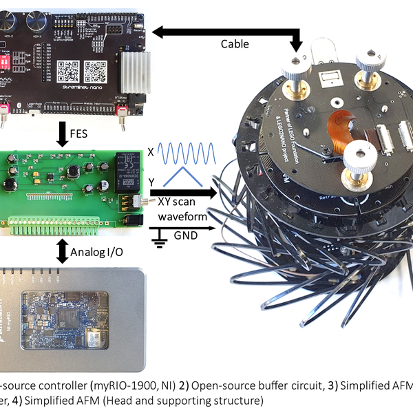 Low-cost and high-speed nanoscale imaging tool | Hackaday.io