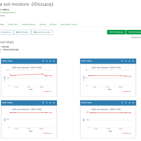 LoRa->4G Gateway_Soil monitoring with Cloud Server | Hackaday.io