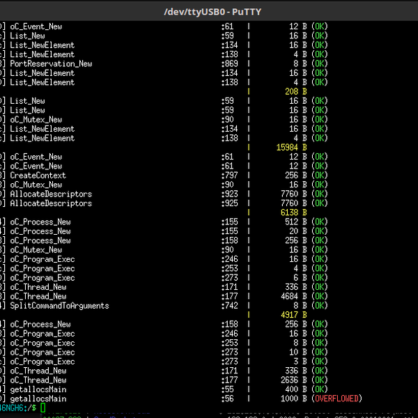 ChocoOS - OS for Embedded | Hackaday.io