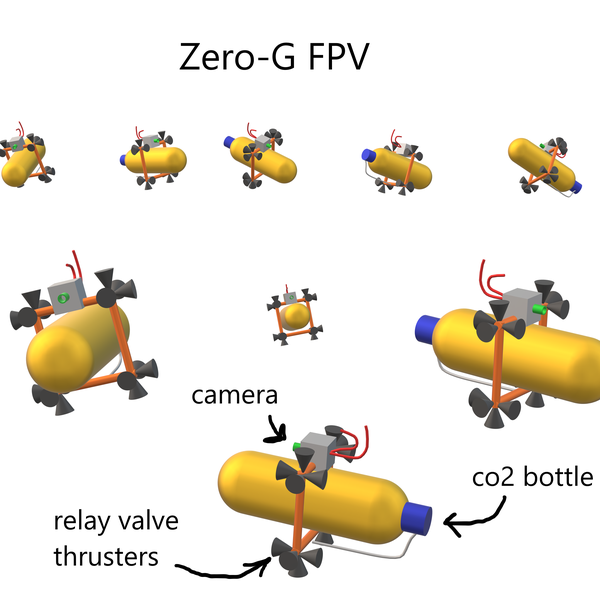 4 joystick (6-axis 6-dof) game controller | Hackaday.io