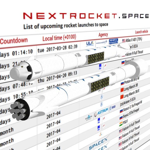 NextRocket - Your Personal Launch Countdown | Hackaday.io