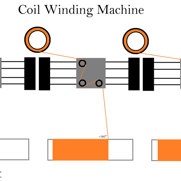 DIY Tesla-Coil Winding Machine | Hackaday.io