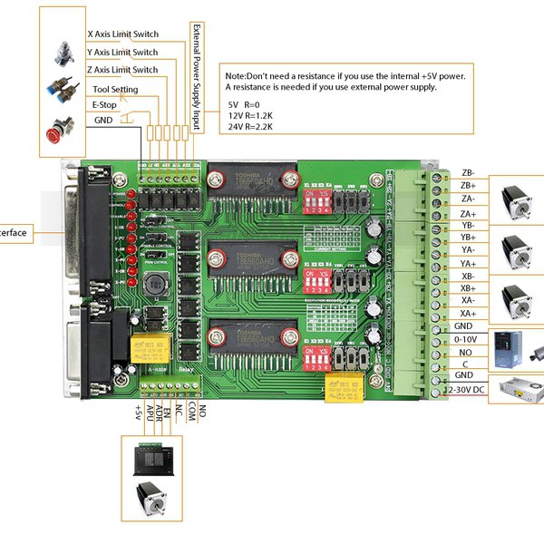 smoothieware-powered 6040 CNC Mill | Hackaday.io