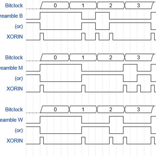 Propeller S/PDIF Receiver | Hackaday.io