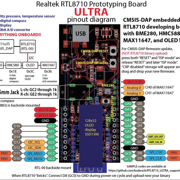 RTL8710 easy programming by Arduino IDE | Hackaday.io RTL8710 easy programming by Arduino IDE | Hackaday.io