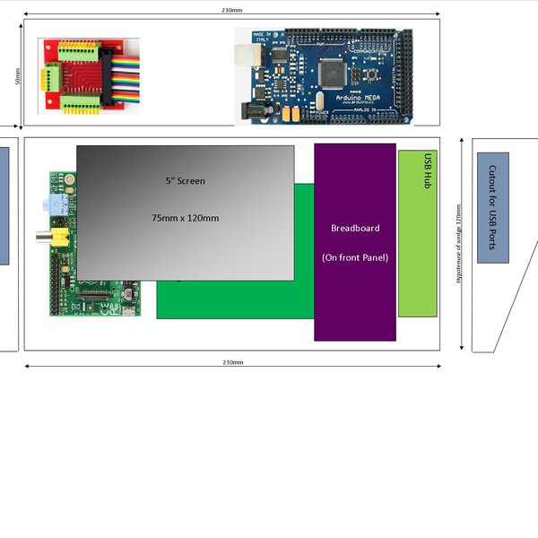 Pi/Arduino Prototyping | Hackaday.io