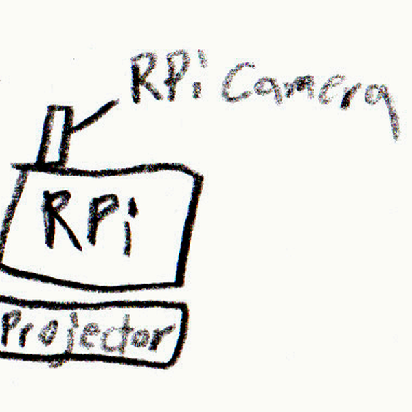 IP Whiteboard | Hackaday.io