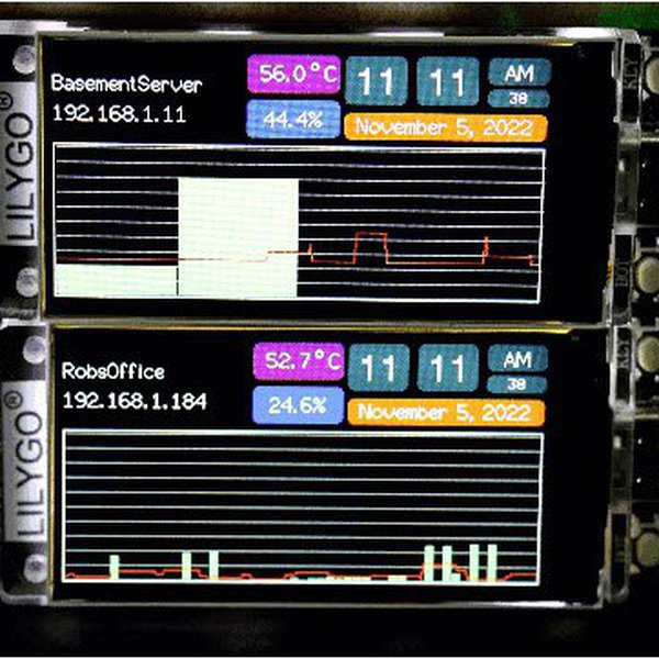 PC Monitor Jr v2 | Hackaday.io