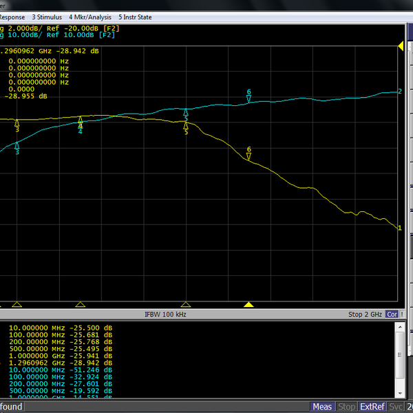 DIY 1.3 GHz FET Probe | Hackaday.io