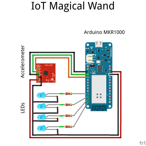 IoT Magical Wand | Hackaday.io